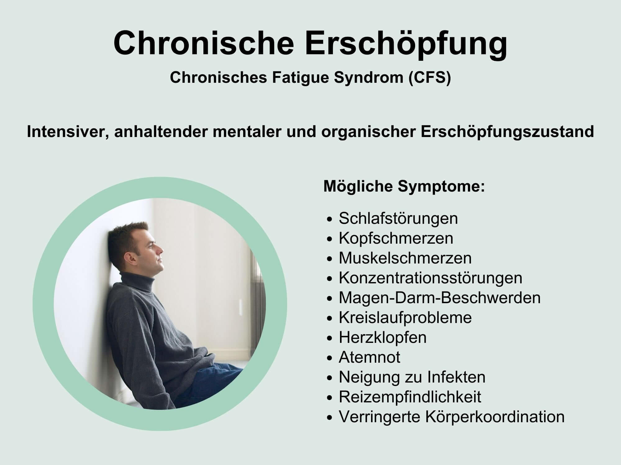 Chronische Erschöpfung (CFS) | Schwabe Austria