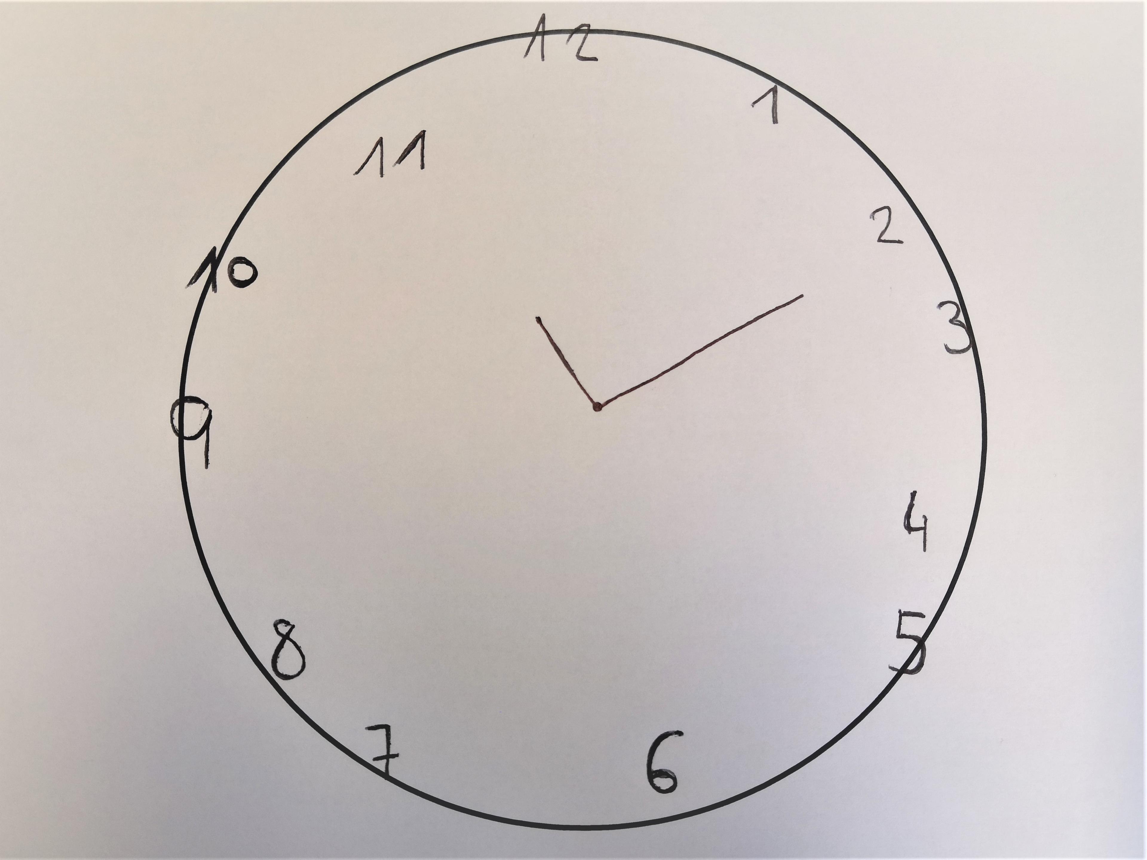 Uhrentest: Früherkennung einer Demenz | Schwabe Austria