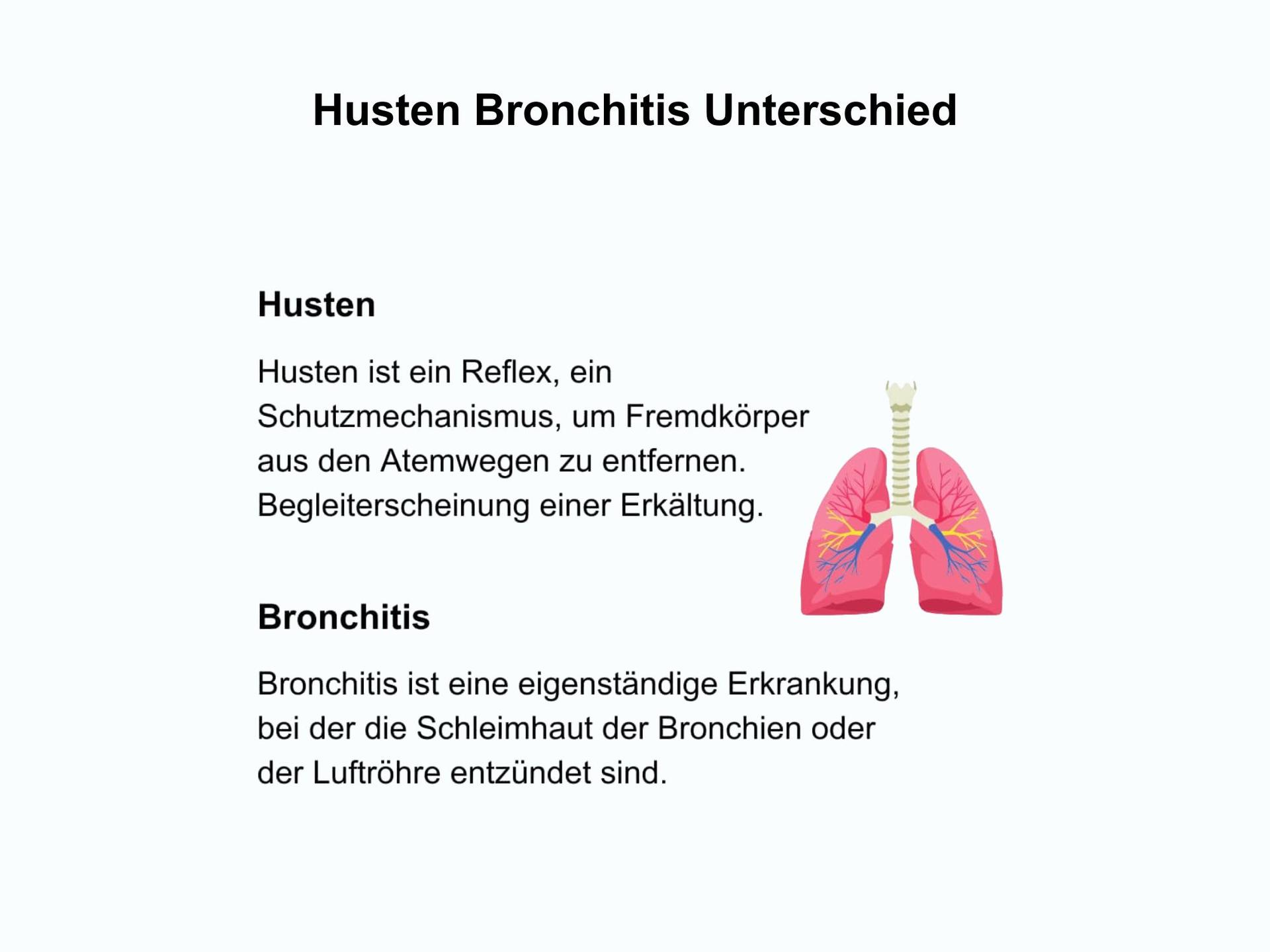 Unterschied: Husten oder Bronchitis? | Schwabe Austria