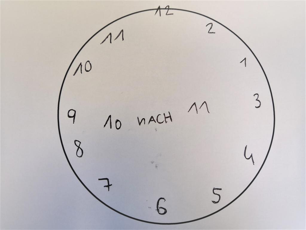 Uhrentest: Früherkennung einer Demenz | Schwabe Austria